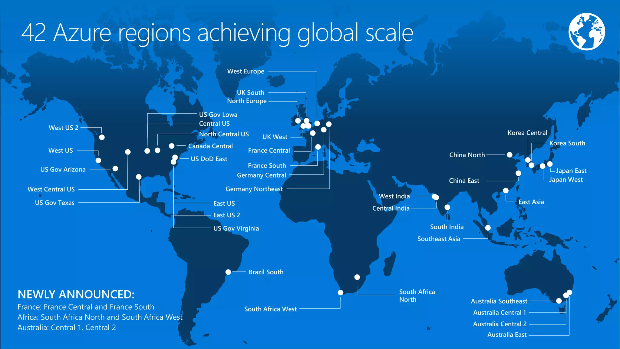 Introduction to Azure IaaS | PDF