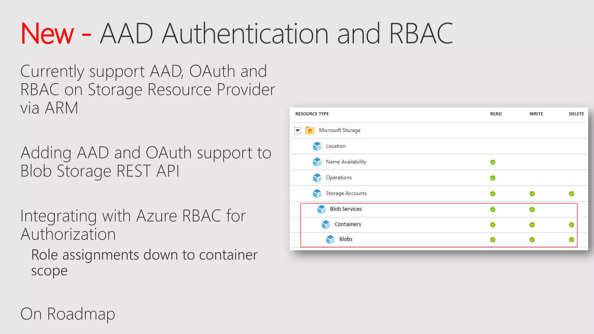 Introduction to Azure IaaS | PDF