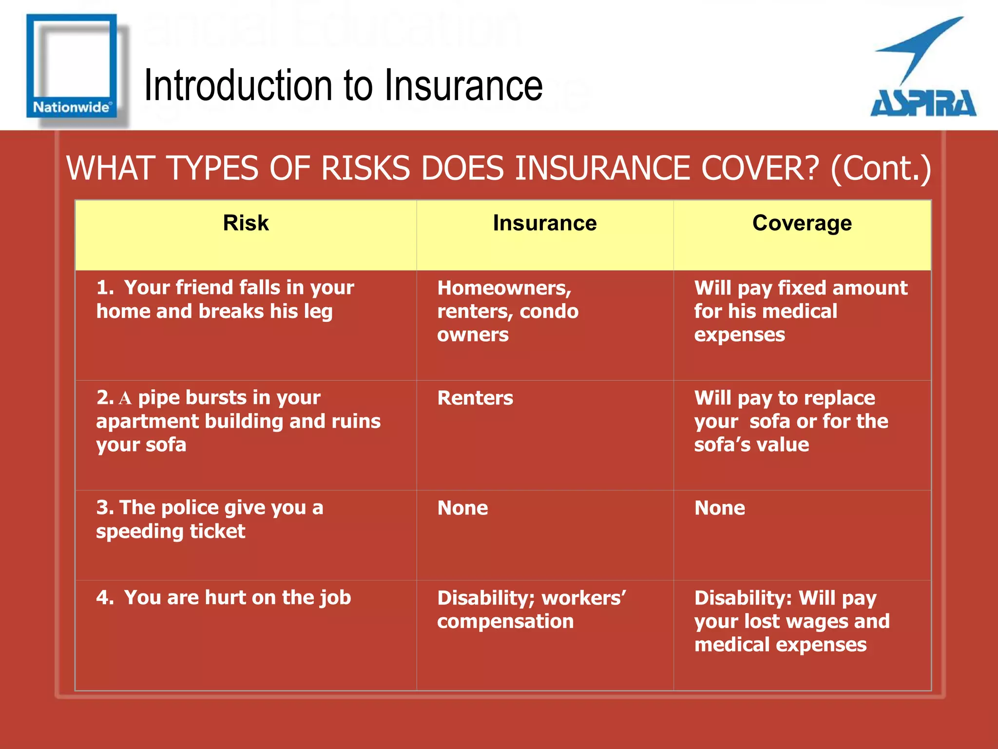 Intro-to-Insurance-.ppt