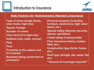 Intro-to-Insurance-.ppt
