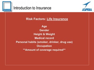 Intro-to-Insurance-.ppt