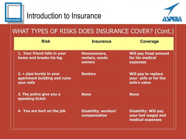 Intro-to-Insurance-.ppt