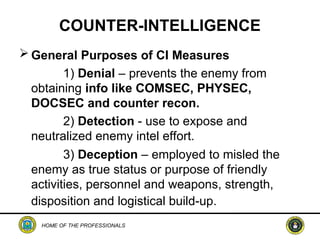 Intro-to-Intelligence. ROTC Research Officers Training Corps | PPT