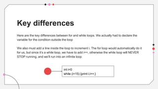 Intro to iteration power point slide.pptx
