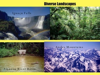 Intro to Latin America | PPT