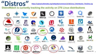 Introduction to Linux for Windows Users | PPTX