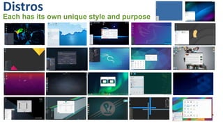 Introduction to Linux for Windows Users | PPTX