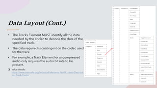 What is Matroska? | PPT
