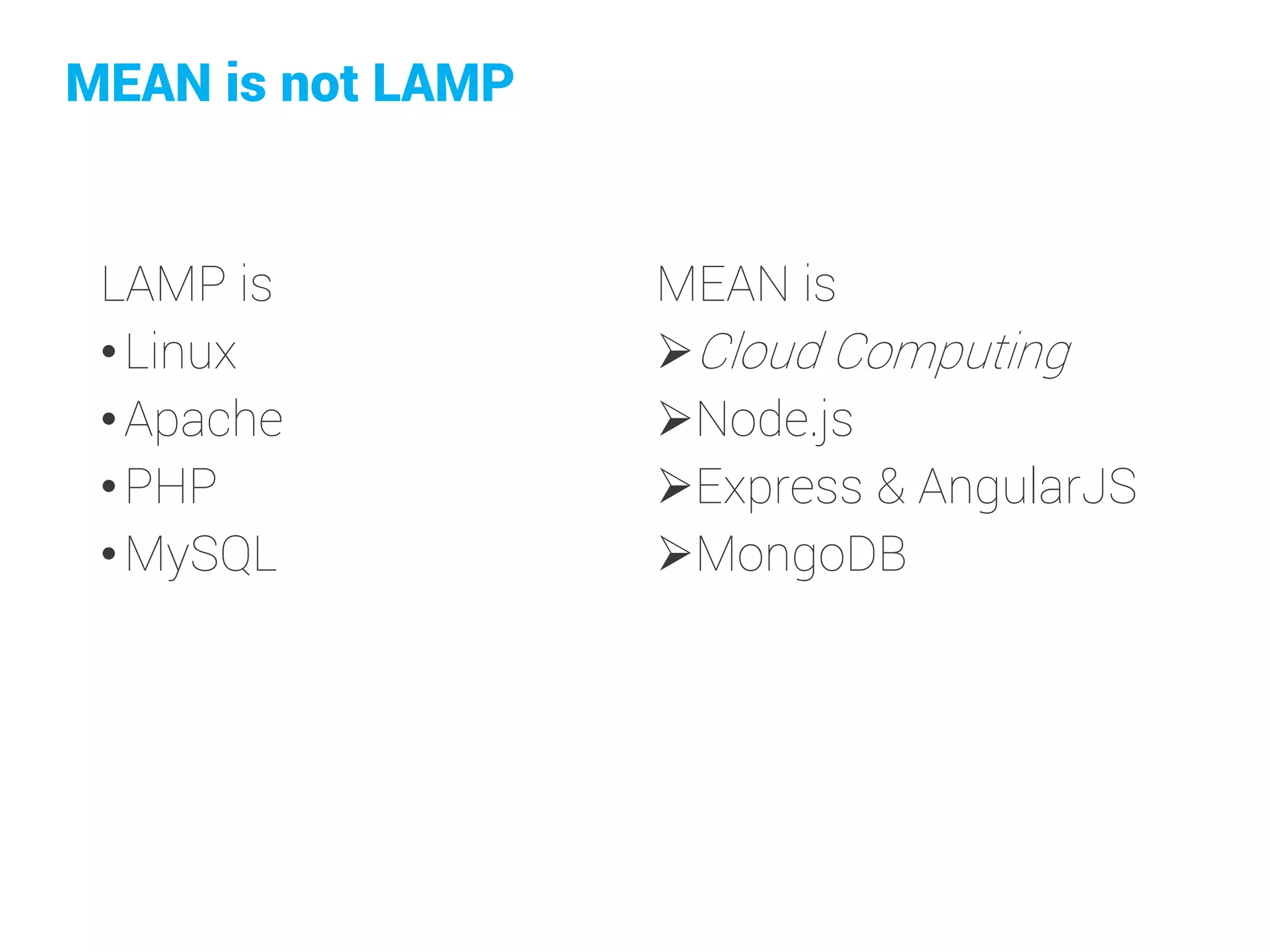 Introduction to the MEAN stack | PDF