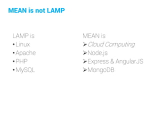 Introduction to the MEAN stack | PDF