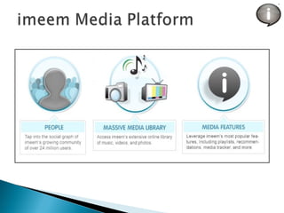 Intro To Media APIs | PPT