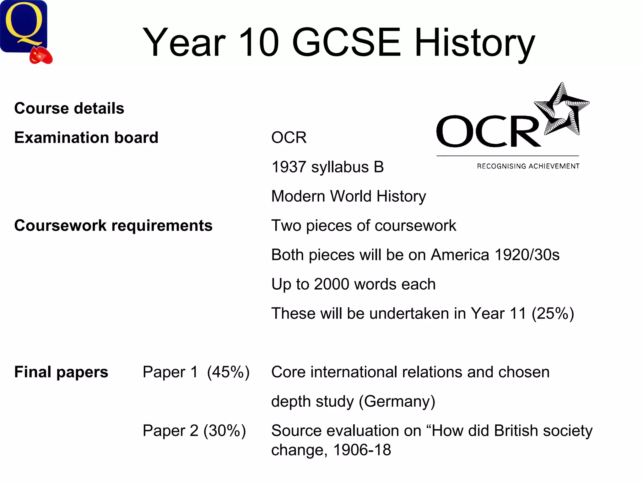 Intro to Modern World GCSE | PPT
