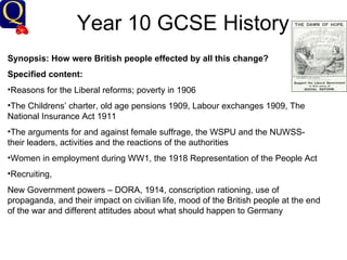 Intro to Modern World GCSE | PPT