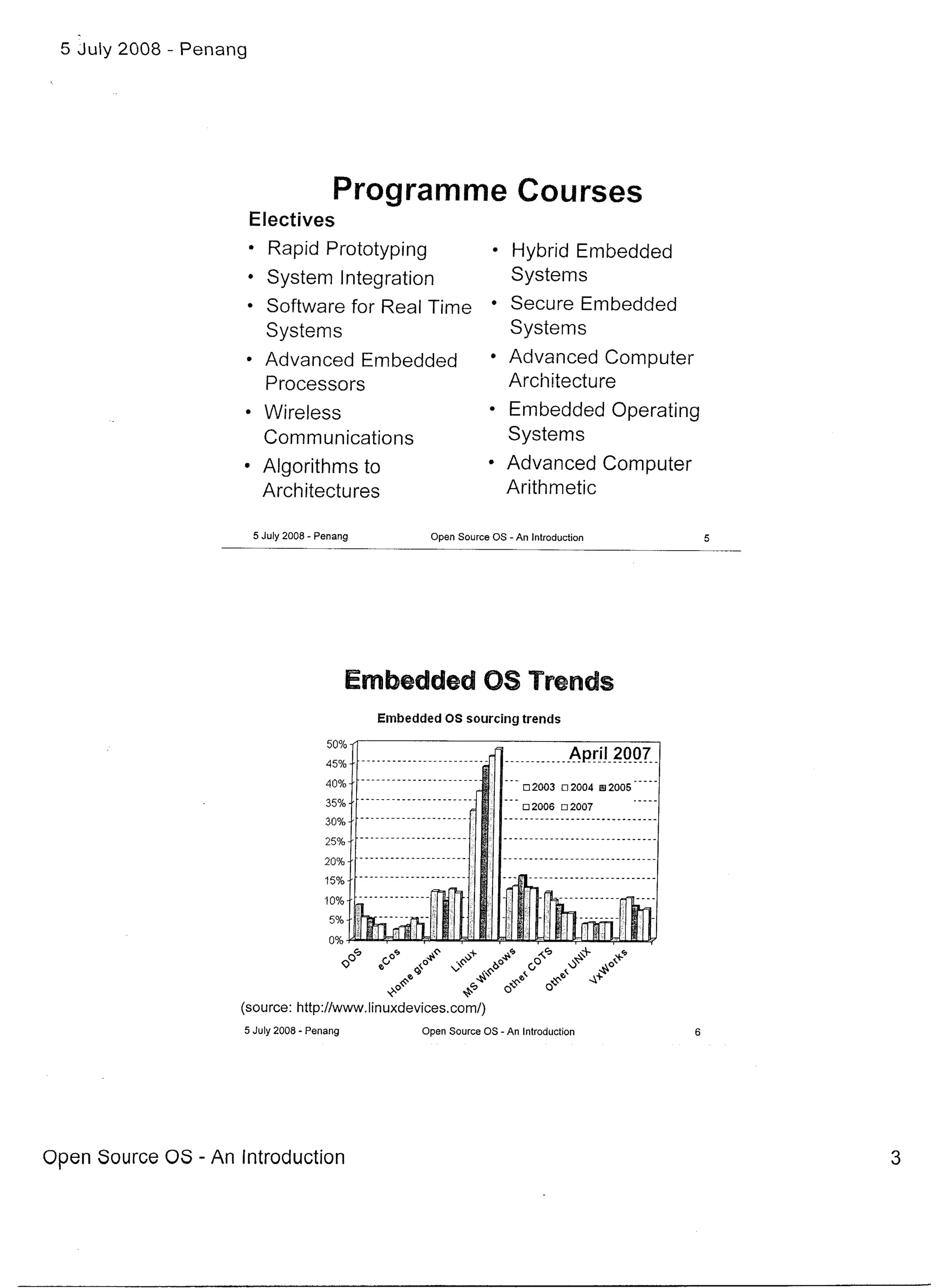 Introduction To Open Source Embedded OS | PDF