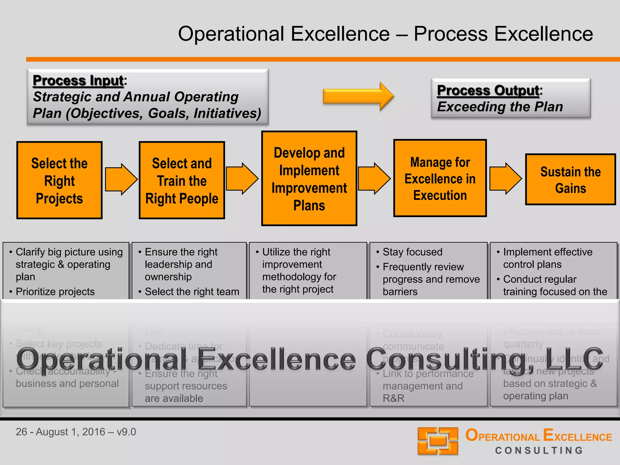 How to achieve Operational Excellence? | PDF