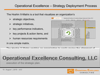 How to achieve Operational Excellence? | PDF
