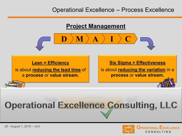 How to achieve Operational Excellence? | PDF