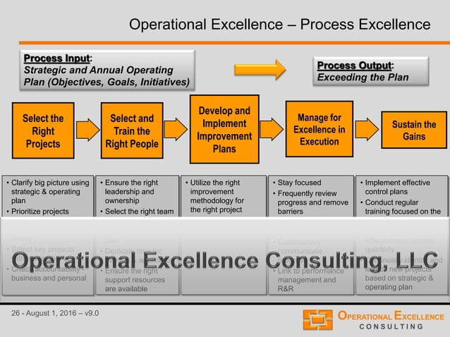 How to achieve Operational Excellence? | PDF