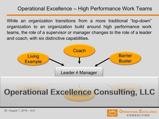 How to achieve Operational Excellence? | PDF