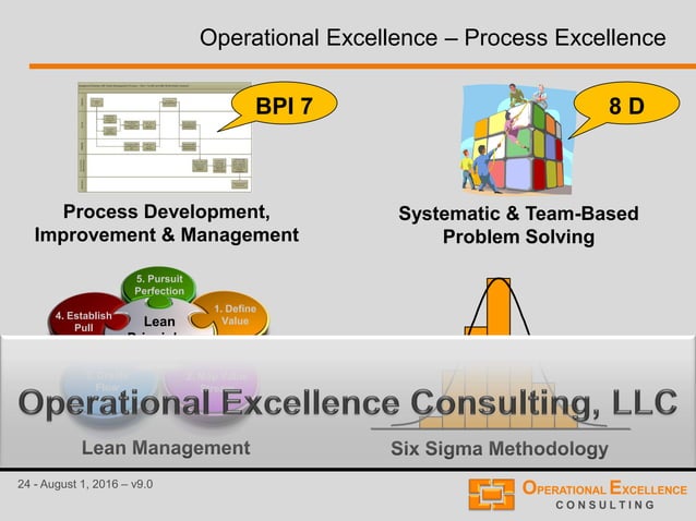 How to achieve Operational Excellence? | PPT
