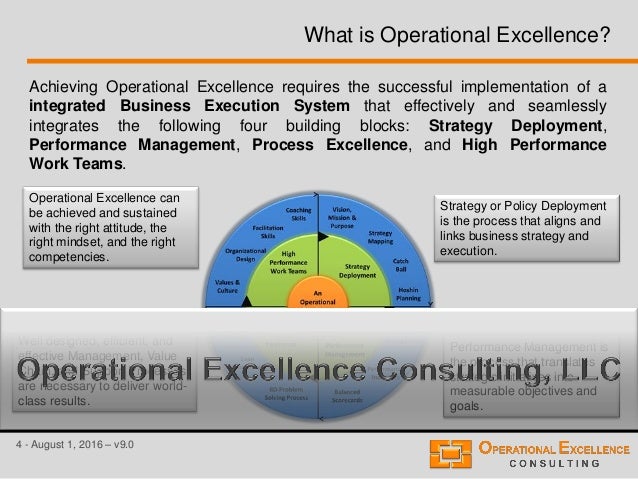 How to achieve Operational Excellence?