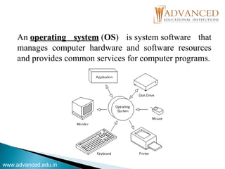 Intro to os | PPT | Free Download
