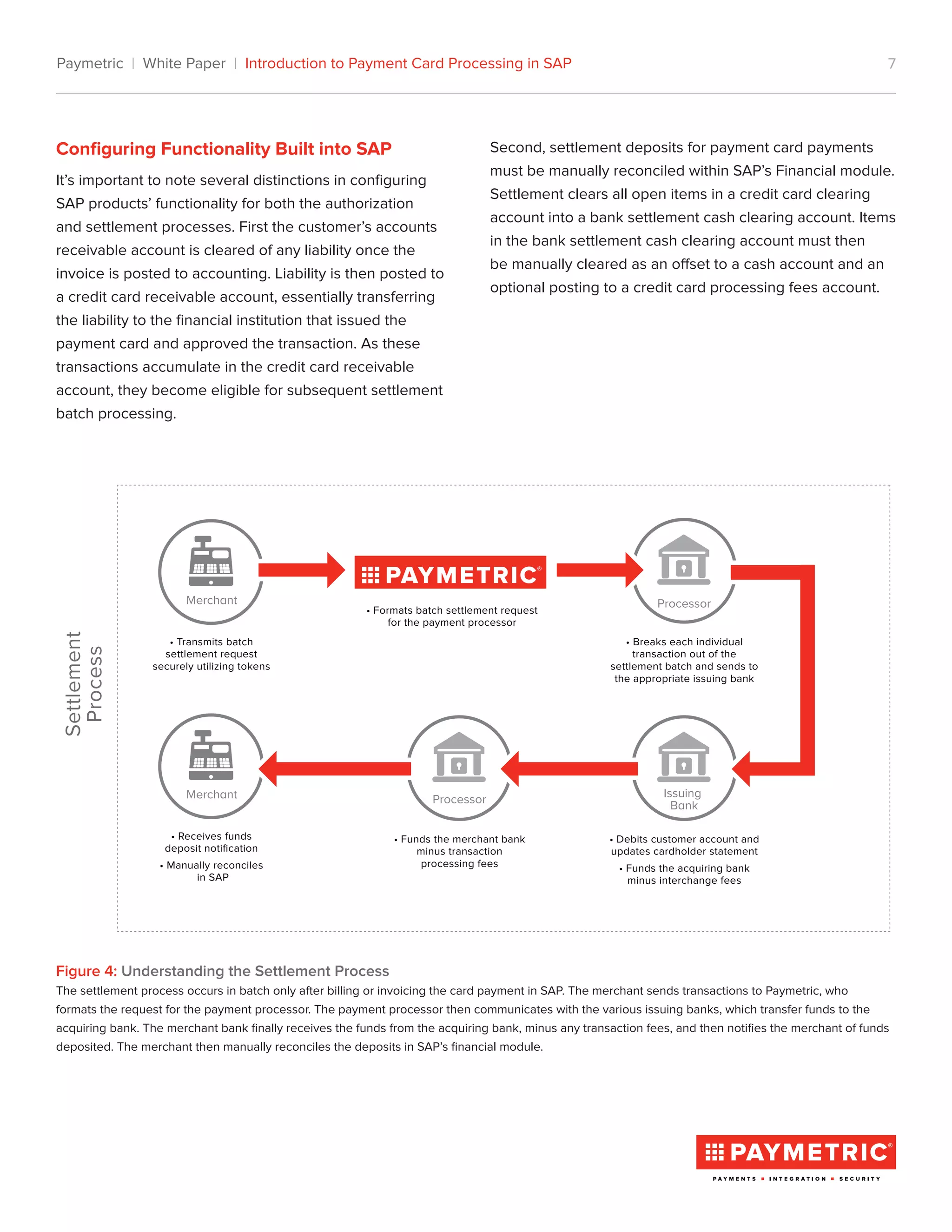 Intro to-payment-processing-in-sap | PDF