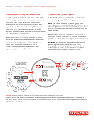Intro to-payment-processing-in-sap | PDF