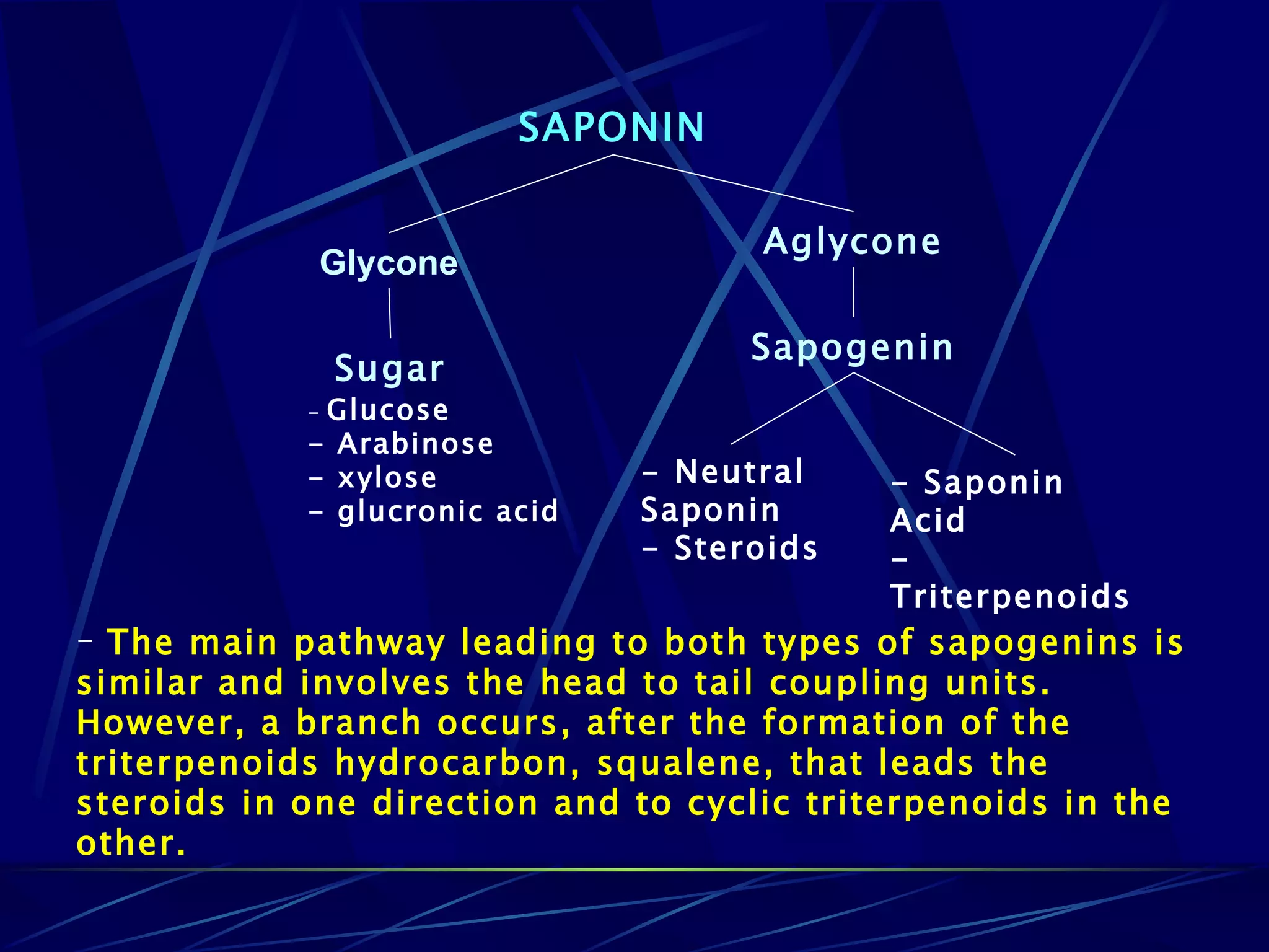 Phytochemicals | PPT