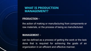 INTRODUCTION TO PRODUCTION MANAGEMENT PowerPoint | PPT