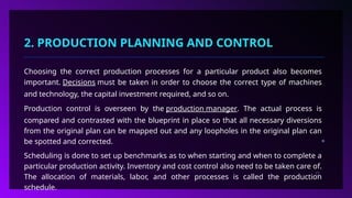 INTRODUCTION TO PRODUCTION MANAGEMENT PowerPoint | PPT