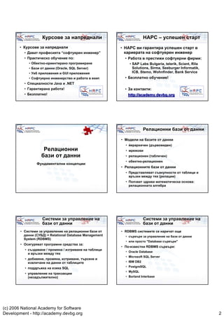 Intro To RDBMS And SQL Server 2005 - Svetlin Nakov | PDF | Databases | Computer Software and ...