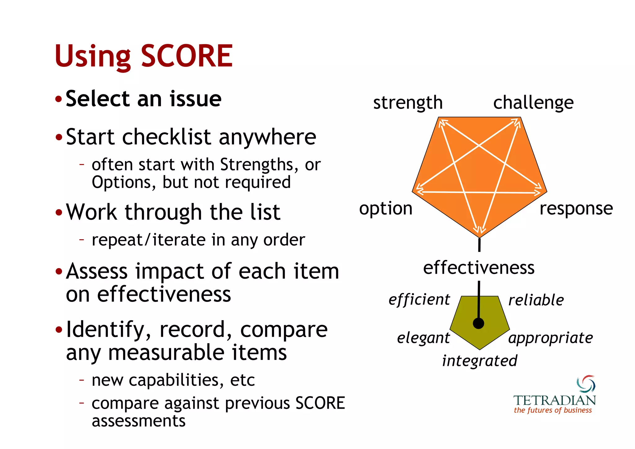 Introduction to SCORE - strategy-assessment beyond SWOT | PPT