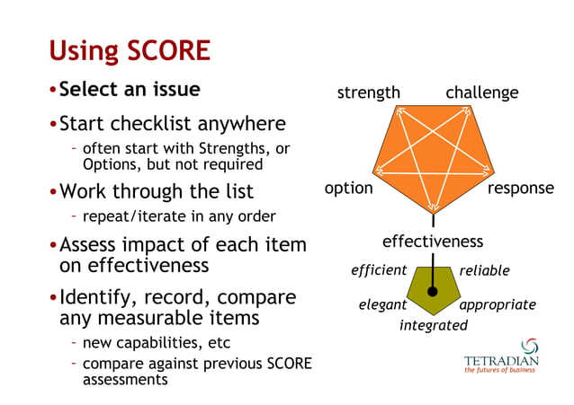 Introduction to SCORE - strategy-assessment beyond SWOT | PPT