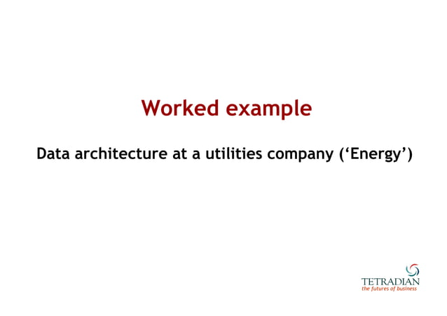 Introduction to SCORE - strategy-assessment beyond SWOT | PPT