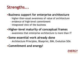 Introduction to SCORE - strategy-assessment beyond SWOT | PPT