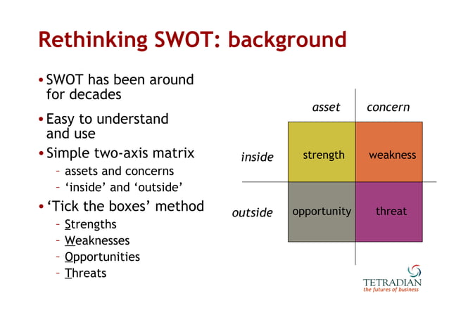 Introduction to SCORE - strategy-assessment beyond SWOT | PPT