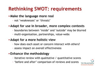Introduction to SCORE - strategy-assessment beyond SWOT | PPT