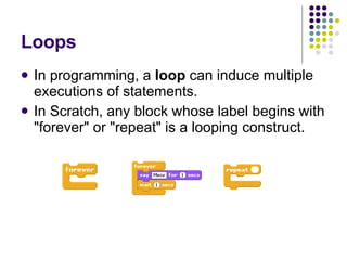 Intro To Scratch | PPT