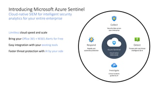 introduction to Azure Sentinel | PDF