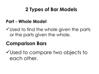 Intro To Singapore Math | PPT