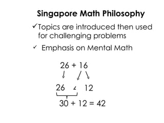 Intro To Singapore Math | PPT