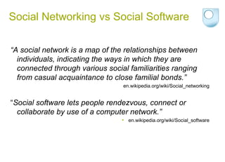 Intro to Social Networking | PPT