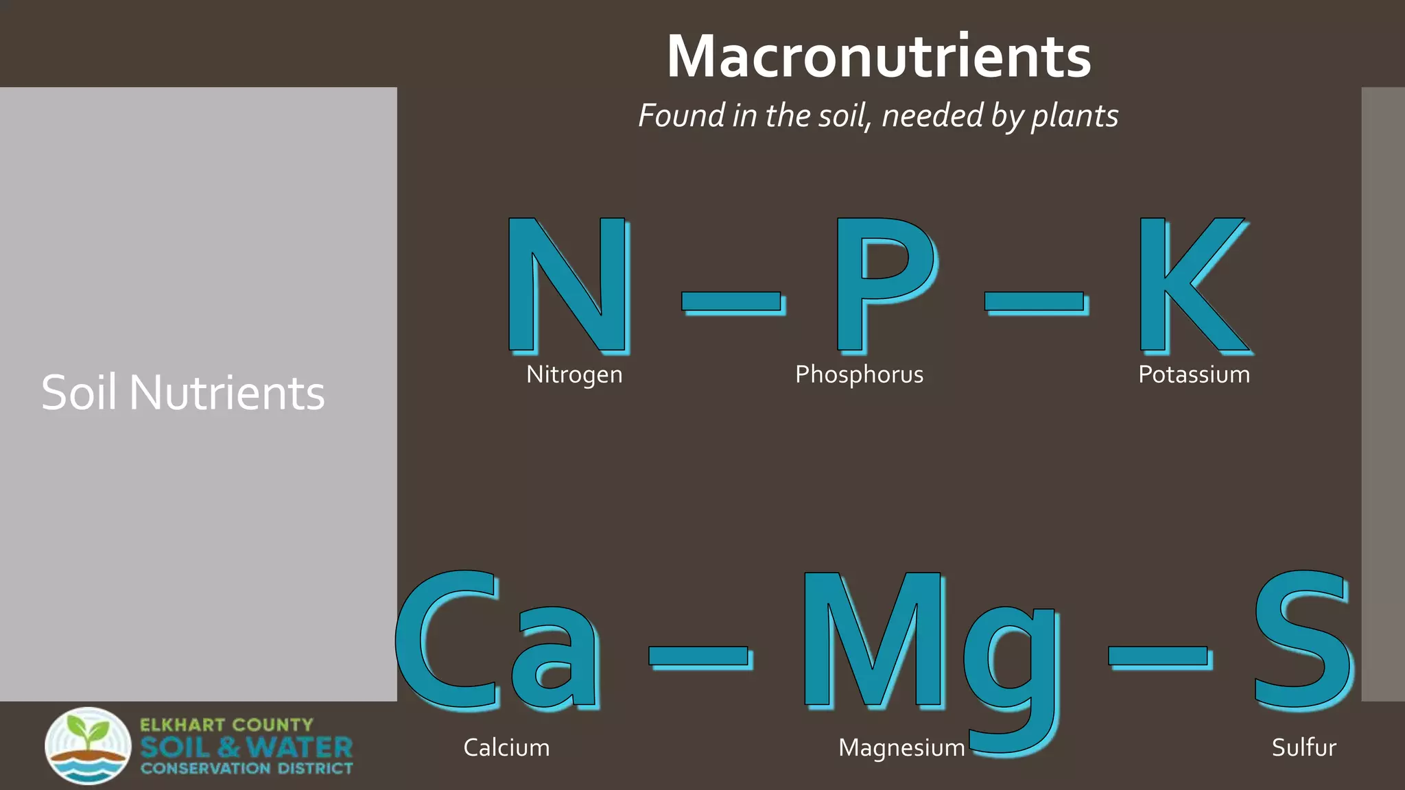 Intro-to-Soils.pptx