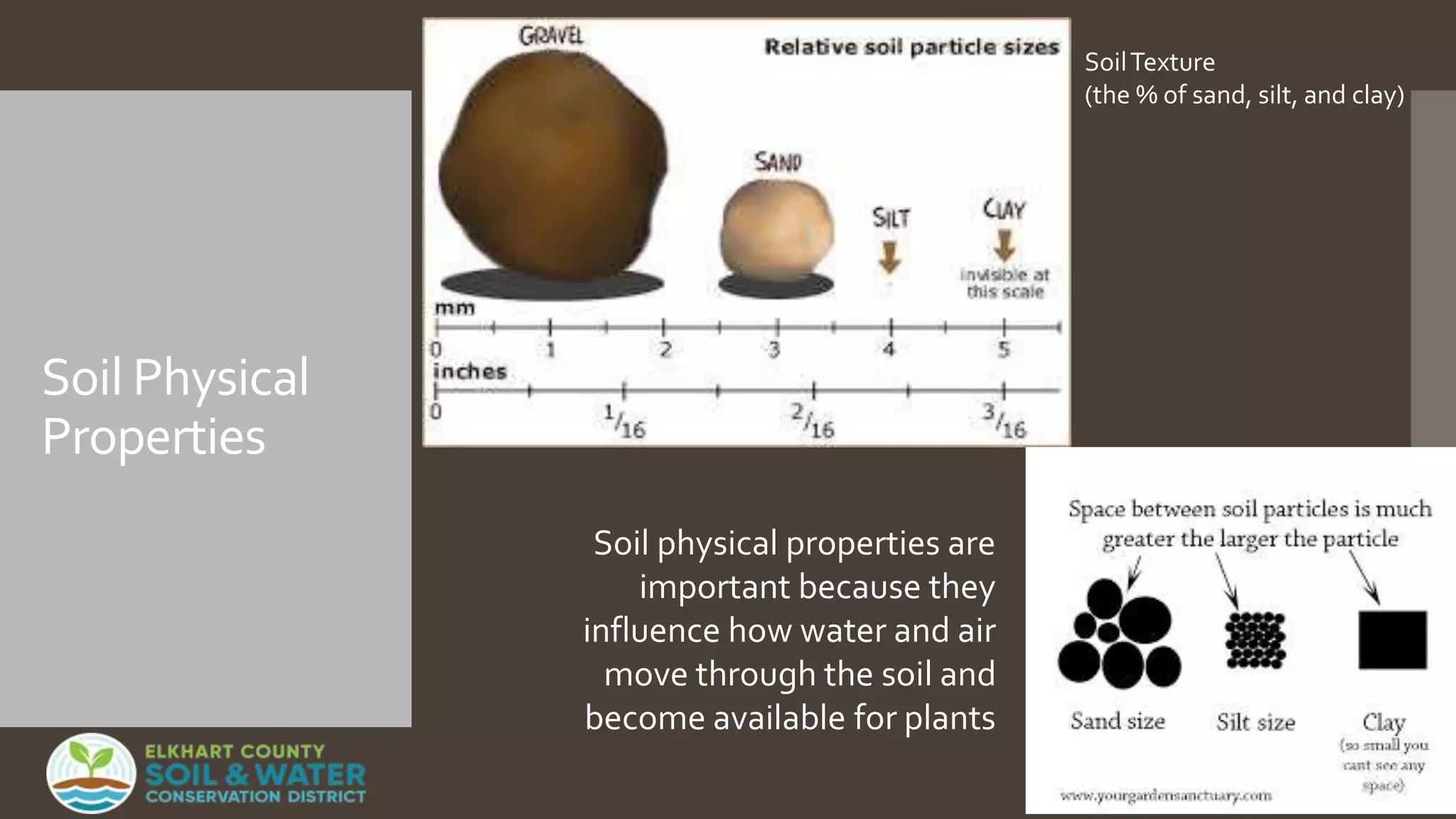 Intro-to-Soils.pptx