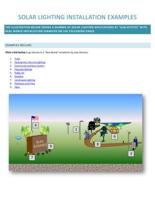Intro to-solar-lighting-with-examples | PDF