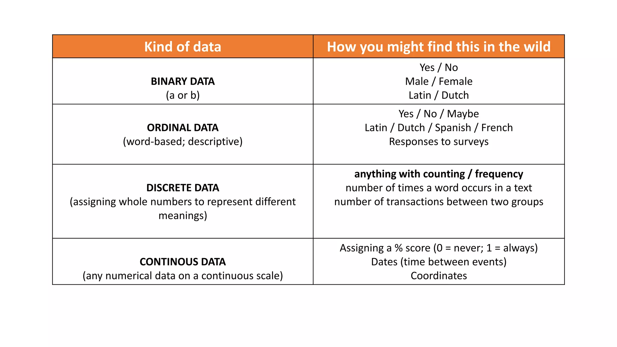 intro-to-spreadsheets-with-excel (1).pptx