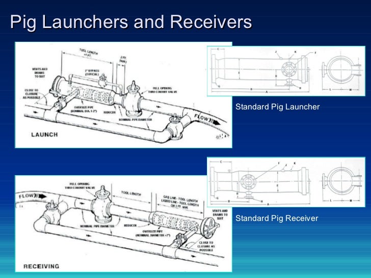 ASME Vessels, Pig Launchers, Strainers and More from Sweco Fab