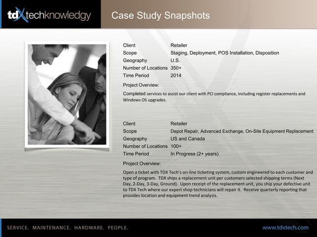 Introduction to TDX Tech | PPT