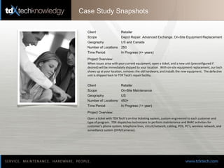 Introduction to TDX Tech | PPT